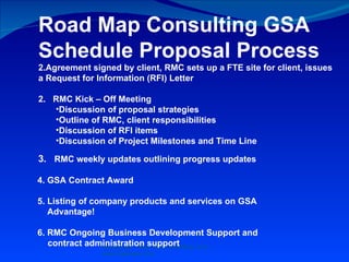 GSA Multiple Award Schedules | PPT