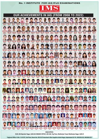 GS & CSAT Test Series Schedule | PDF