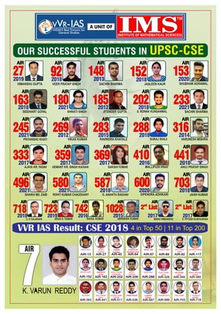 GS & CSAT Test Series Schedule | PDF