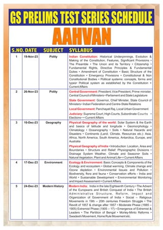 GS & CSAT Test Series Schedule | PDF