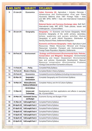 GS & CSAT Test Series Schedule | PDF