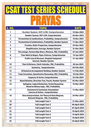 GS & CSAT Test Series Schedule | PDF