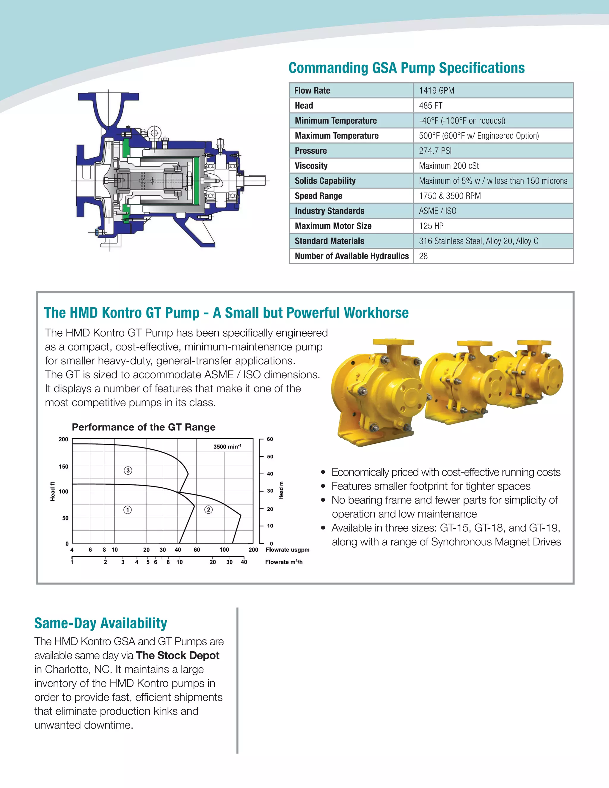 GSA Pump Flyer | PDF