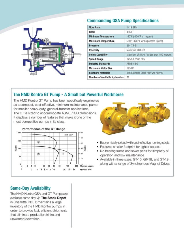 GSA Pump Flyer | PDF