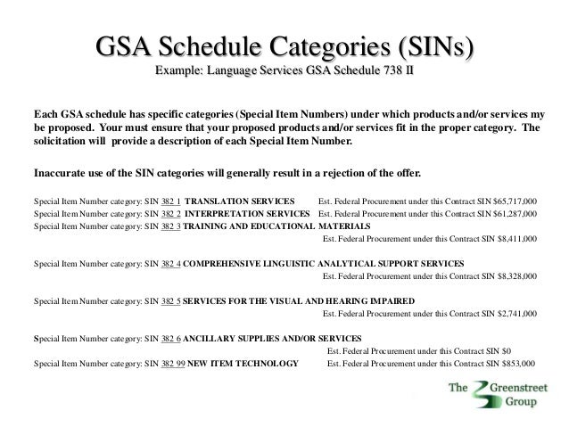 Gsa schedules gov alliance presentation