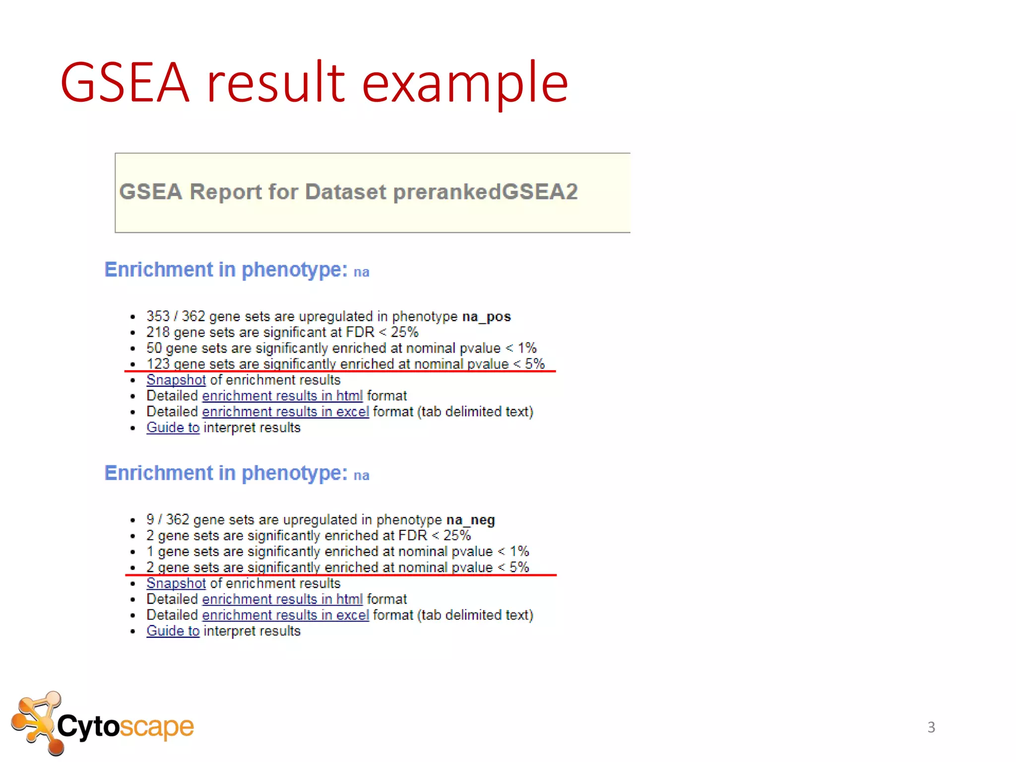 Gene Set Analysis And Visualization Workshop Part Ii Visualization Ppt