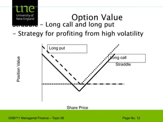 GSB711-Lecture-Note-06-Derivatives-and-Corporate-Finance | PPT