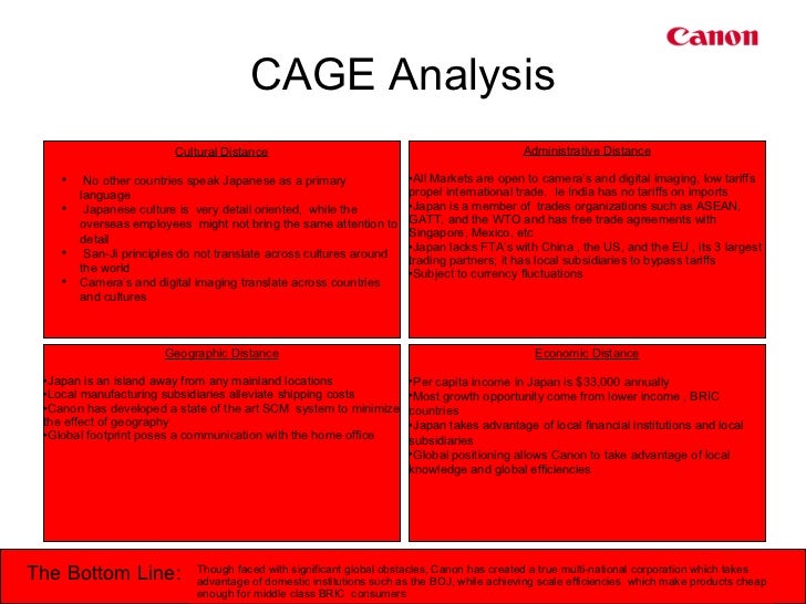 Gsba 582 canon presentation final r4