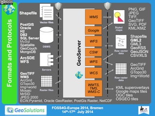 GeoServer, an introduction for beginners | PDF