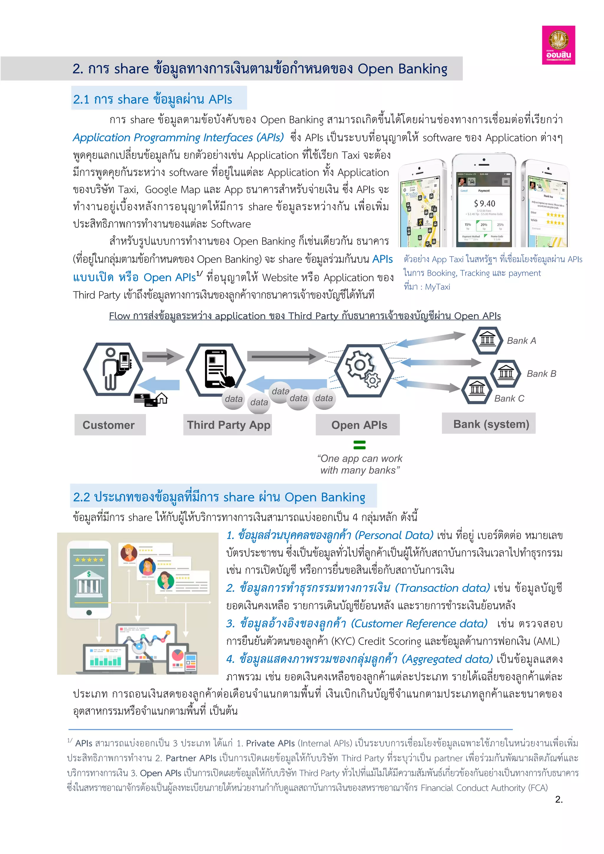 GSB Open Banking API | PDF