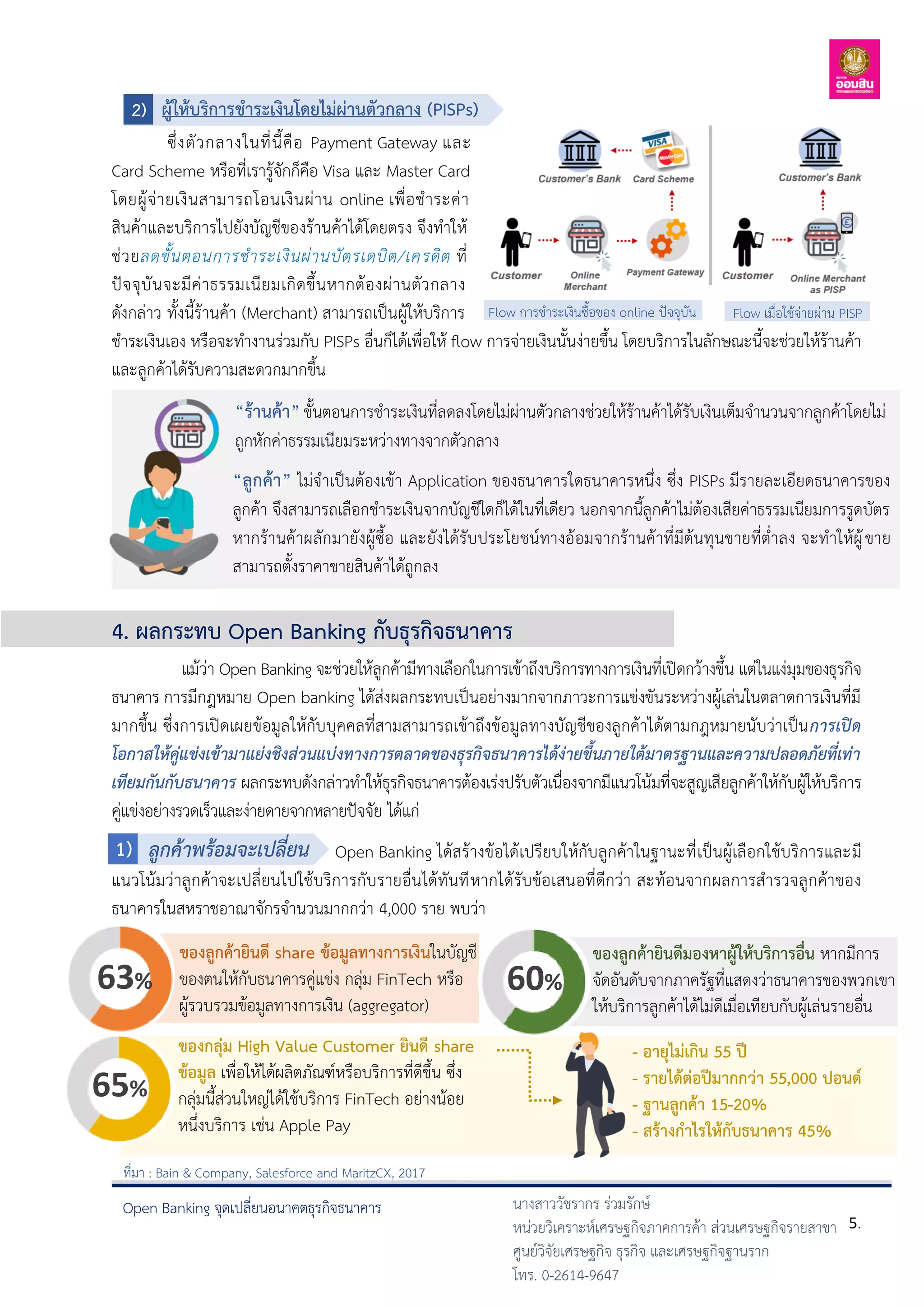 GSB Open Banking API | PDF