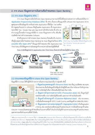 GSB Open Banking API | PDF