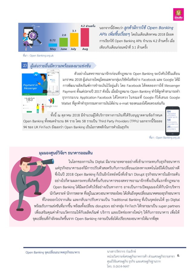 GSB Open Banking API | PDF