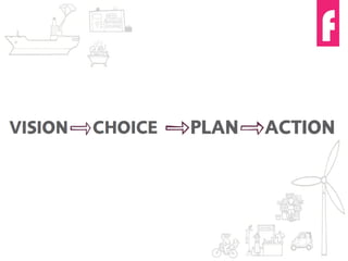 5 Steps to authentic sustainability communications | PPT