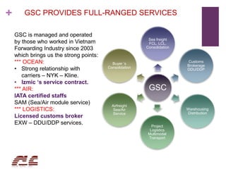 Golden Star Investment Trading and Logistics Co., Ltd profile | PPTX