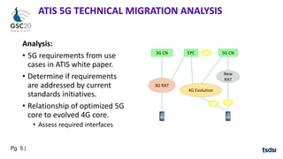 GSC20_Session6_5G_Fran_ATIS-how tostudy them.ppt
