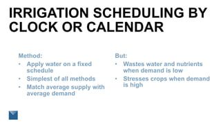 How to improve irrigation scheduling using soil moisture | PPT