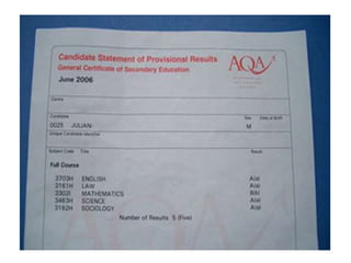 GCSE powerpoint | PPTX