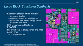 Gschwind - Software and System Co-Optimization in the Era of ...