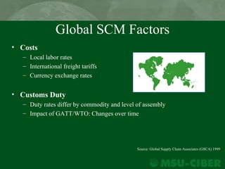 Global Supply Chain Management | PPT