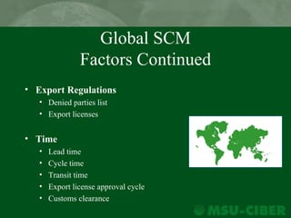 Global Supply Chain Management | PPT