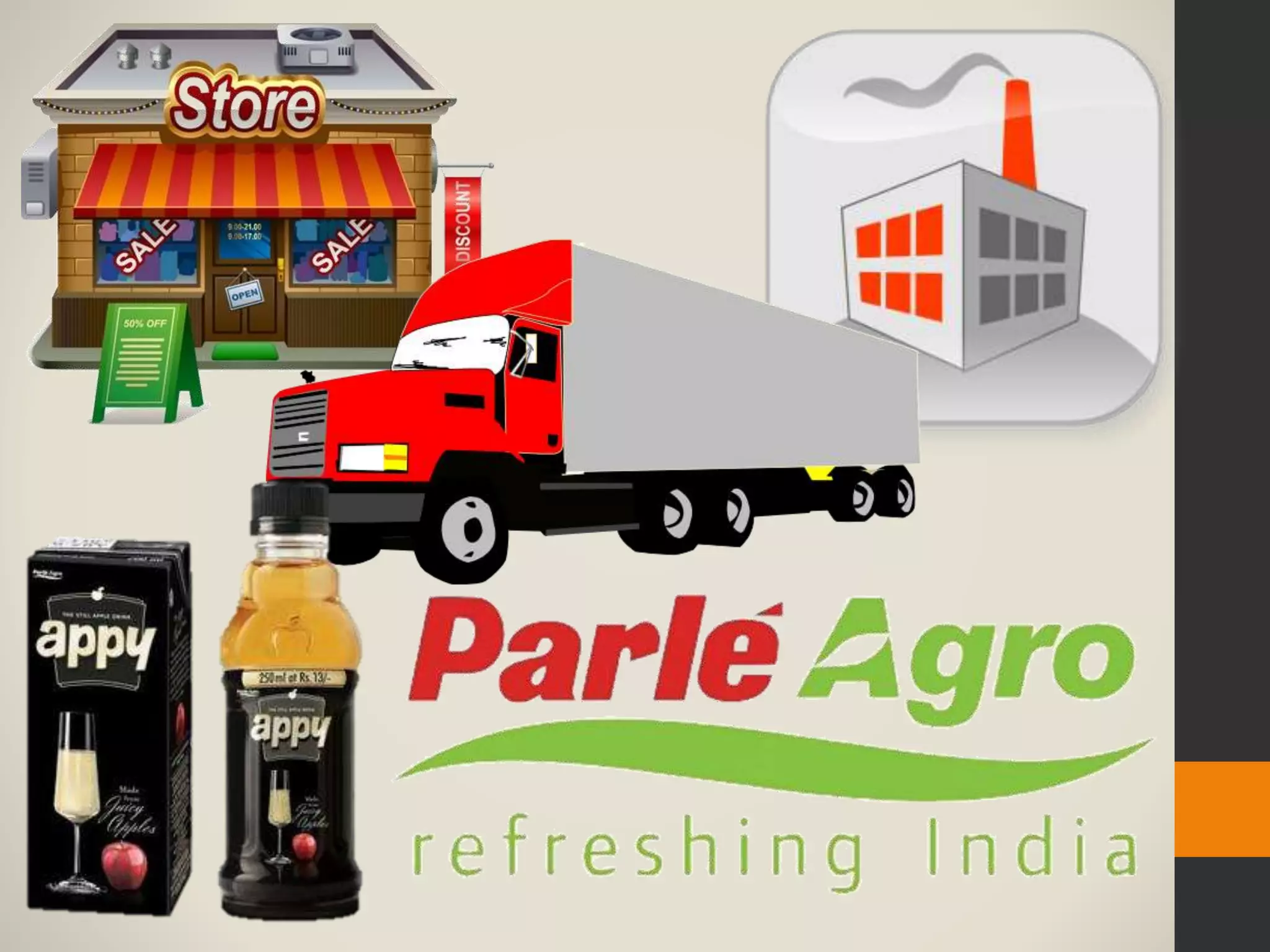 Greening Supply Chain Management of Bottle Pack of Appy (Parle Agro) | PPTX