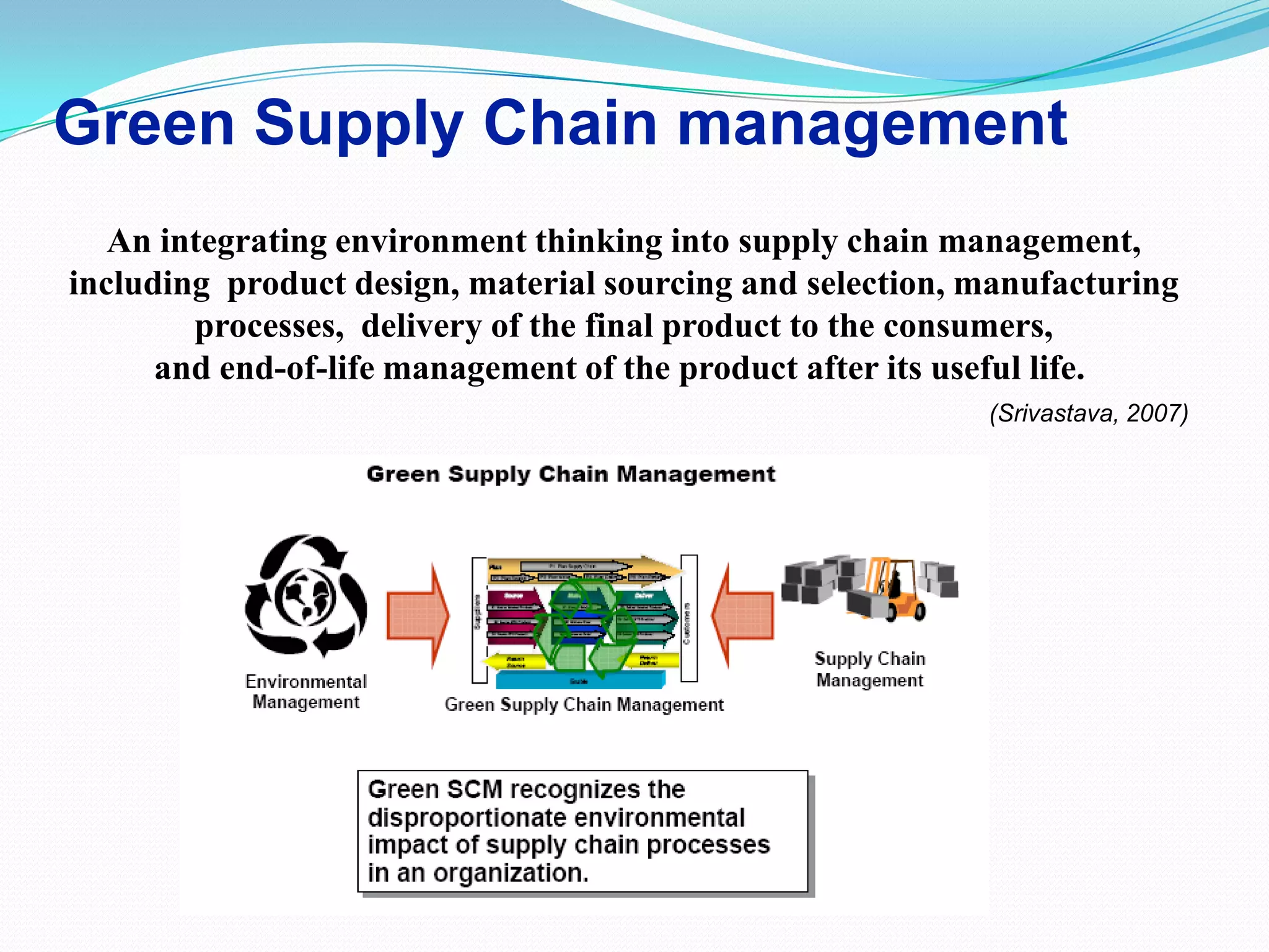 Green Supply Chain Management Practices_Abhijeet Ghadge | PPTX
