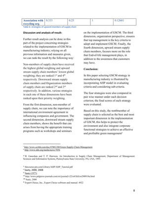 Gscm strategies, in manufacturing ind. | PDF