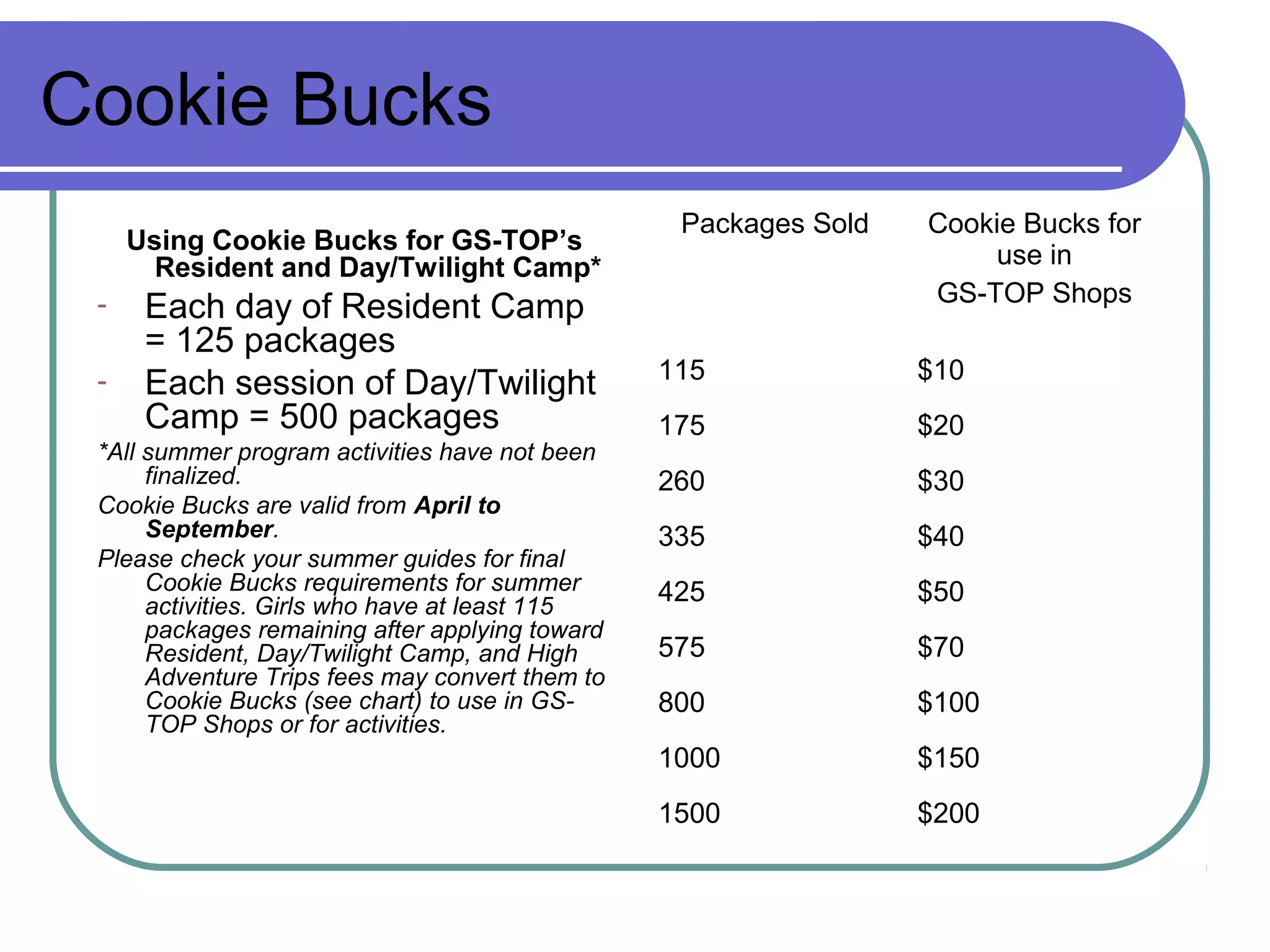 GS Cookies 2013 updated11.03.12