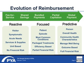 Learning the New Language of Healthcare | PPT