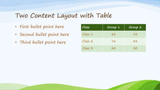 Gsc Ppt Potx