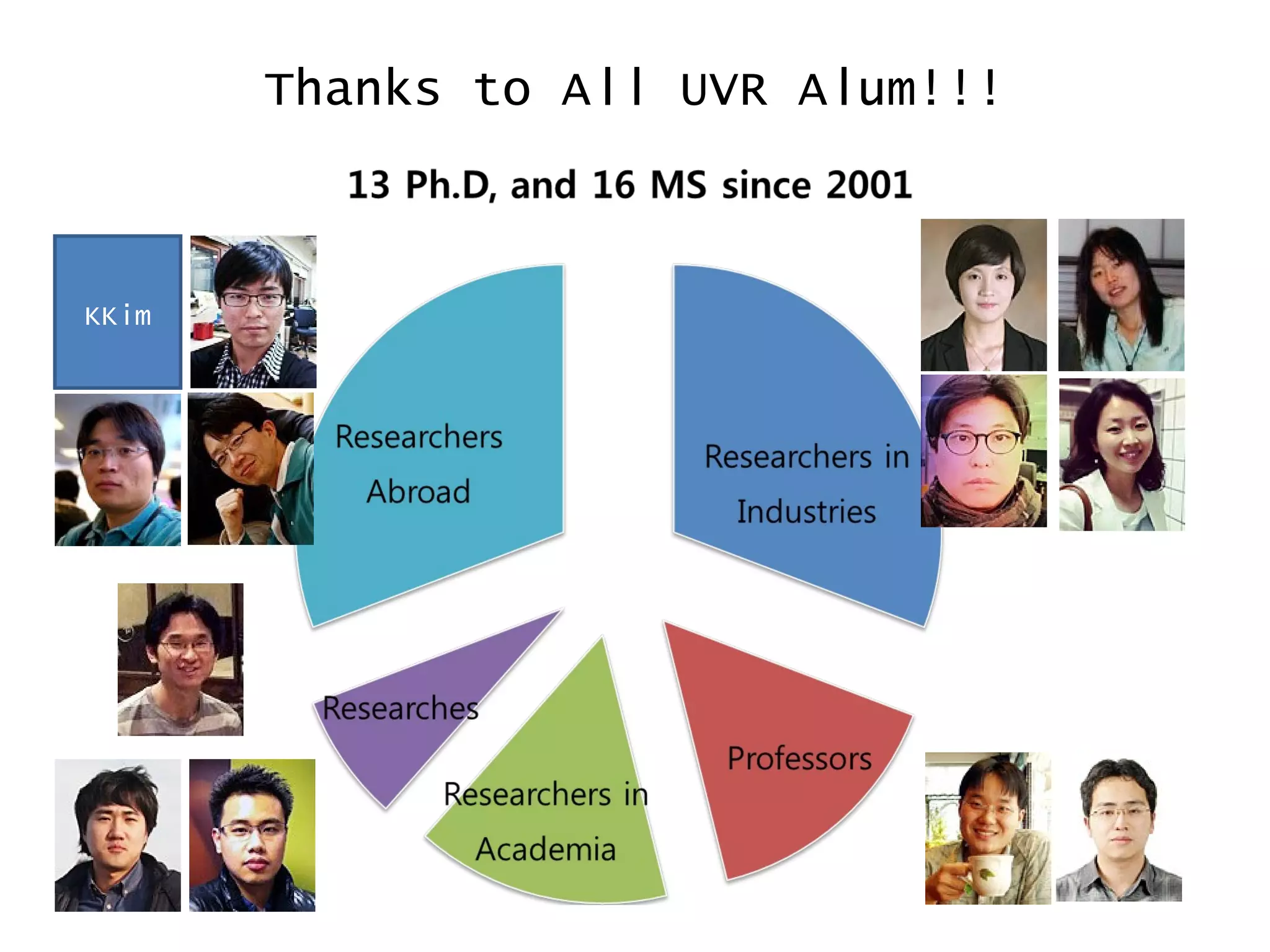 KAIST UVR Lab 2013 | PPT
