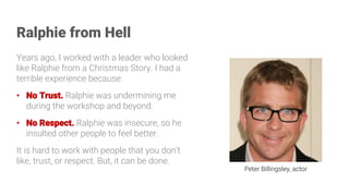 Extreme Collaboration: Getting Stuff Done with People You Don't Trust ...