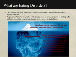 Eating Disorders 101 & 102 for Dietitians | PPTX