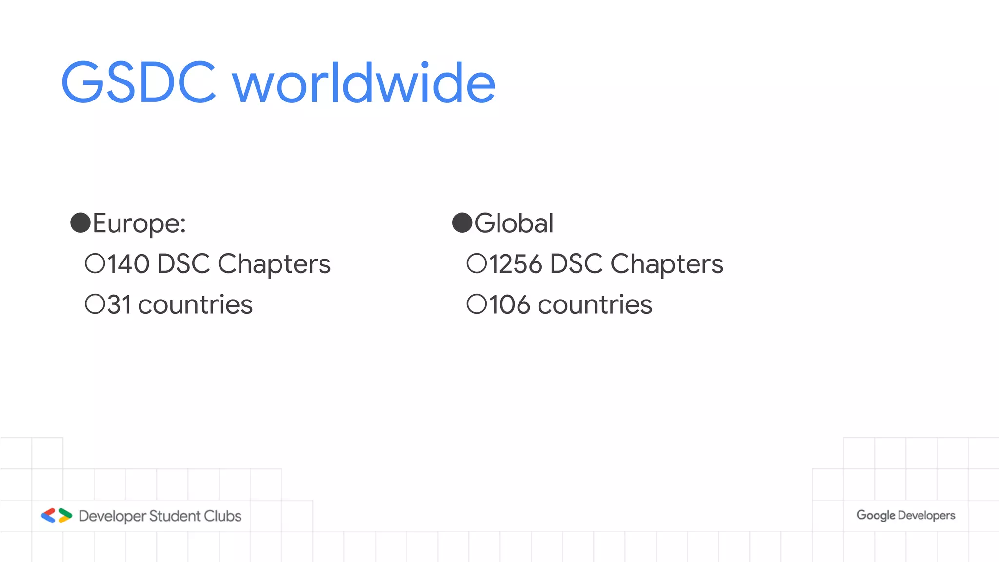 Gsdc intro session | PPT