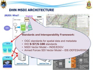 Marine SDI in Brazil | PPT