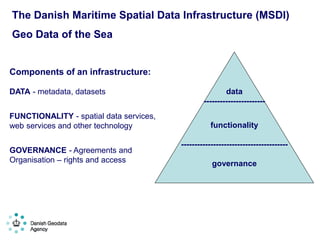 Marine SDI in Denmark and the Baltic Region | PPT