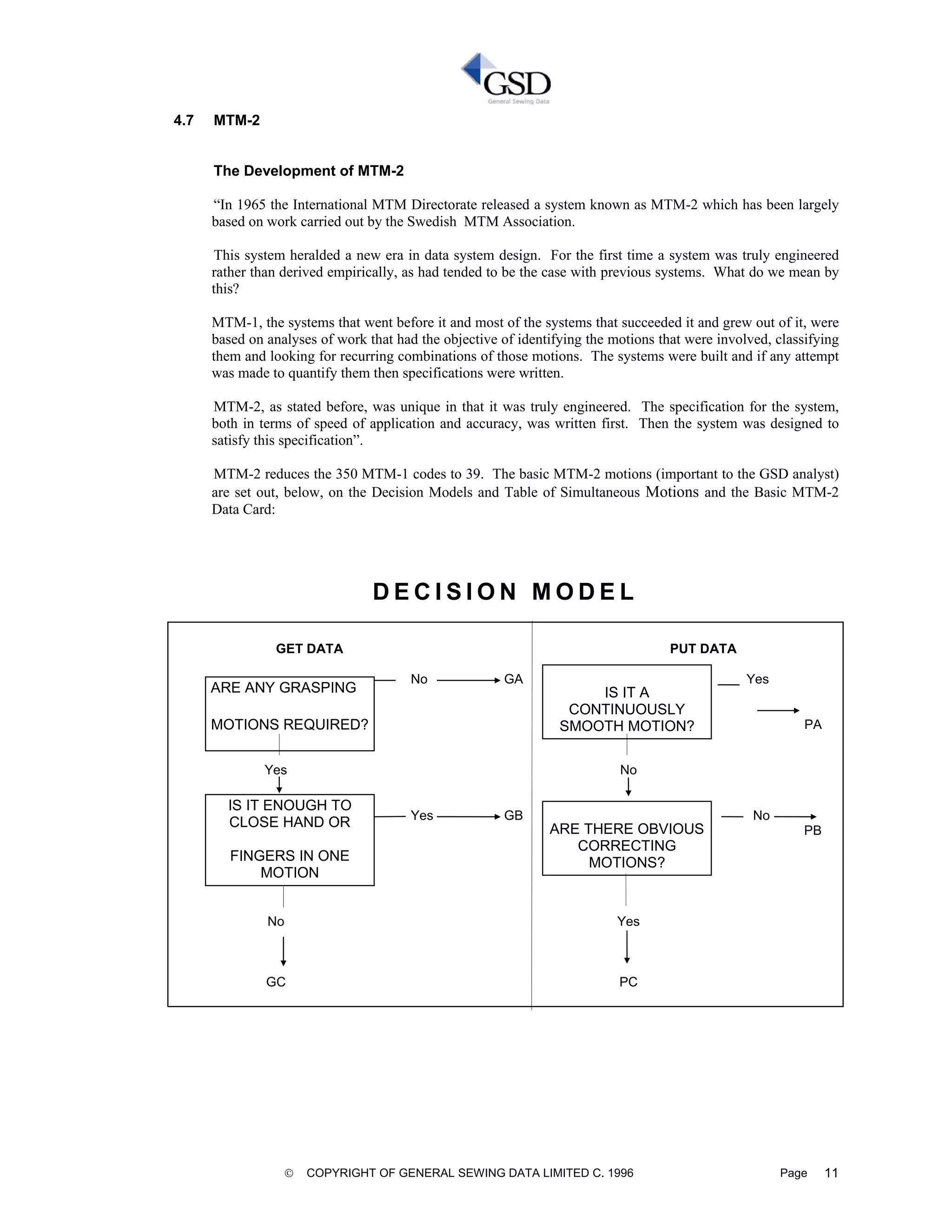 GSD Manual For Students | PDF