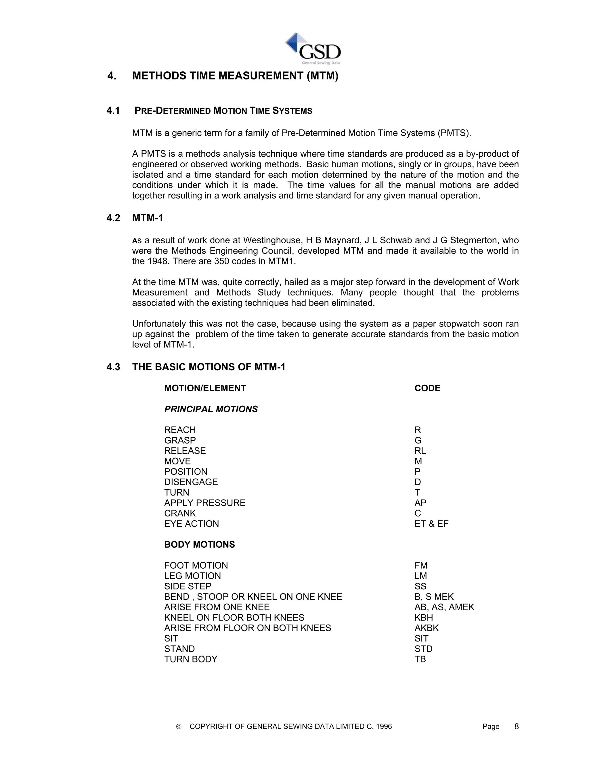 GSD Manual For Students | PDF