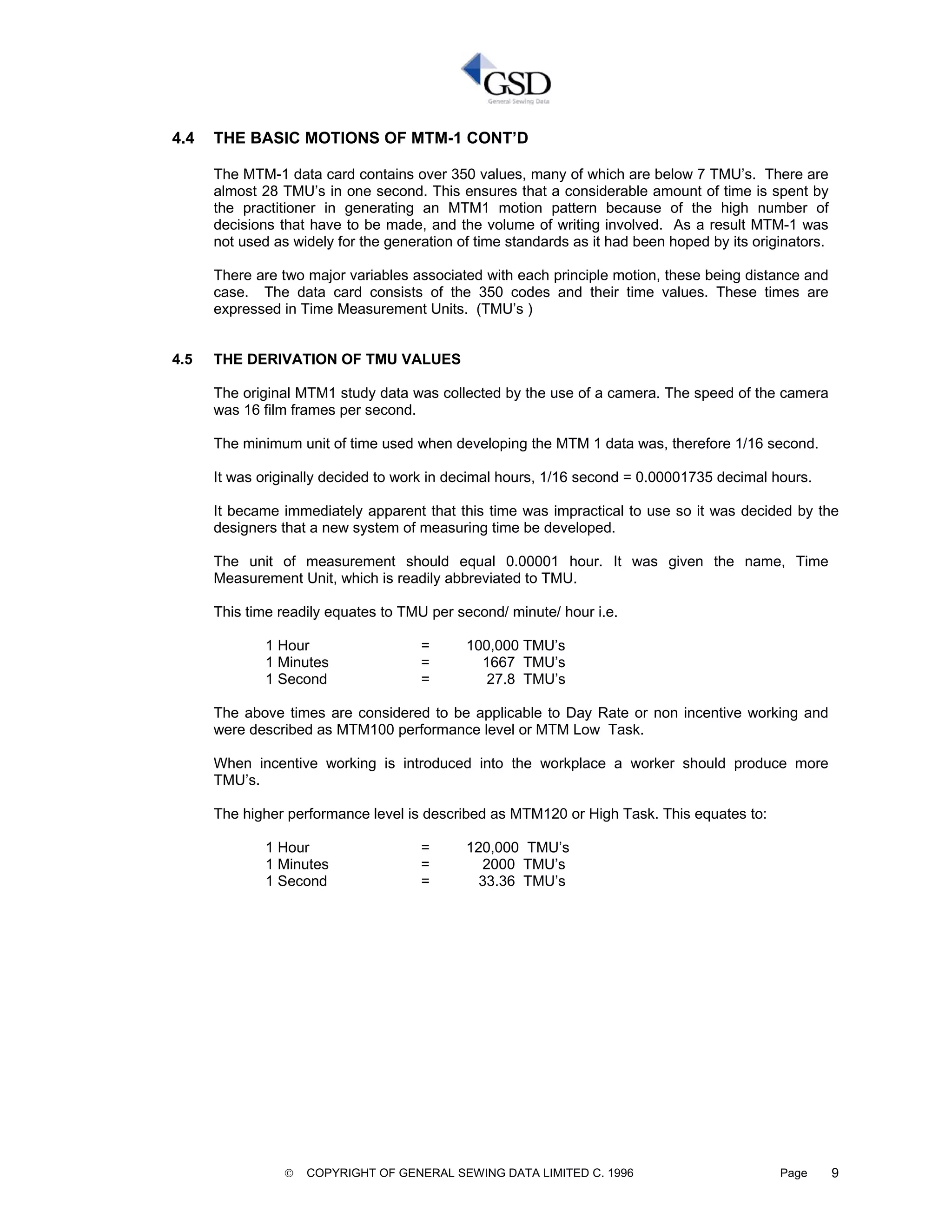 GSD Manual For Students | PDF