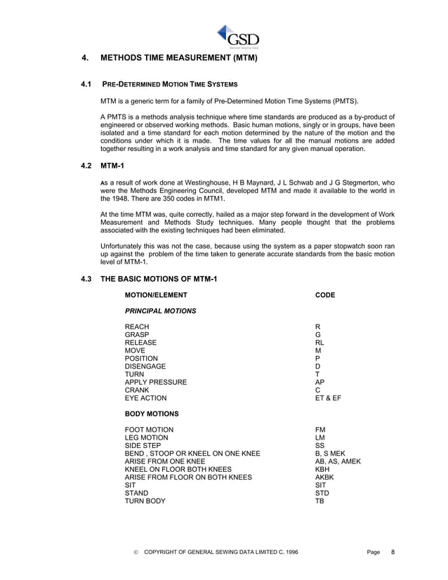 GSD Manual For Students | PDF