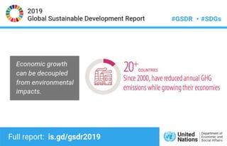 Global Sustainable Development Report (GSDR) | PPT