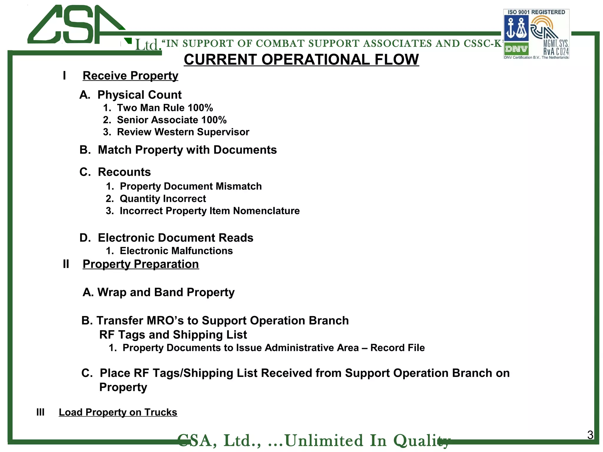 Gsd warehouse issue section the complete process | PPT