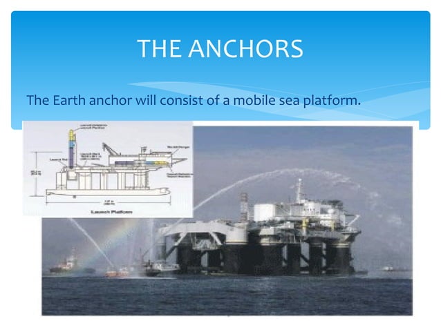 BASIC STUDY ABOUT SPACE ELEVATOR | PPT