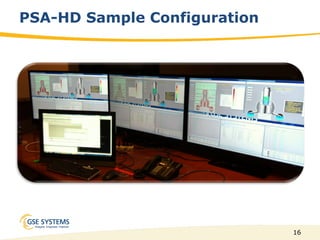 PSA-HD Simulator for Severe Accidents | PPT