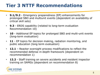 PSA-HD Simulator for Severe Accidents | PPT