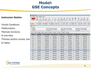 Belle River Simulator: A GSE, DTE and ABB Collaboration | PPT