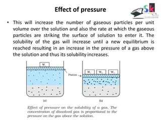 solution class 12th ch 2 part1 | PPTX
