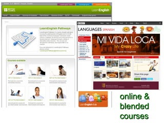 Innovation in Language Learning Spaces | PPT | Online Education | Education