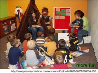 Innovation in Language Learning Spaces | PPT | Online Education | Education